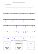 Numeracy catch up program year 7 | Teaching Resources