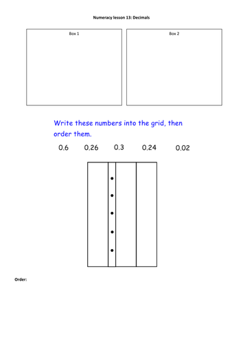Numeracy catch up program year 7 | Teaching Resources