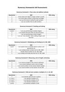 Numeracy catch up program year 7 | Teaching Resources