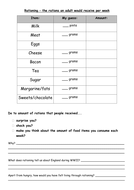 Rationing and Rationing Propaganda | Teaching Resources