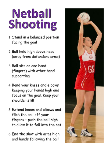 Netball Shooting Task Card | Teaching Resources