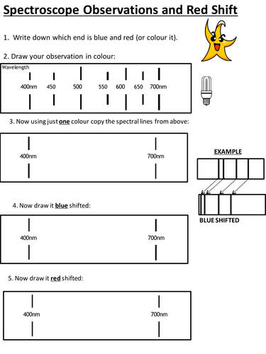 Doppler effect, red shift, CMBR and Big Bang animated powerpoint ...