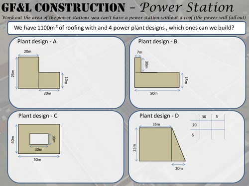 Compound Area w/ Building Company Context (Full Lesson) | Teaching ...