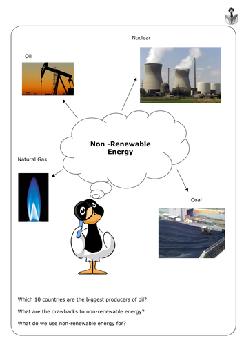 Geography Awareness | Teaching Resources