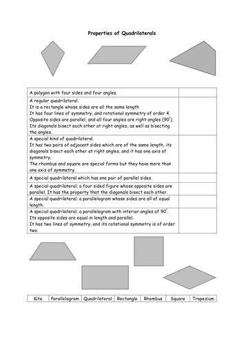 2D shapes at KS2 or revision for KS3/GCSE Foundation. Presentation ...