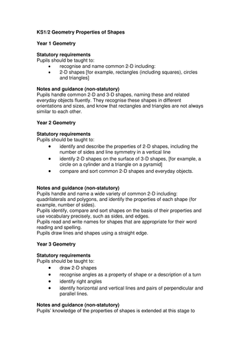 2D shapes at KS2 or revision for KS3/GCSE Foundation. Presentation ...