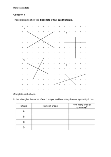 2D shapes at KS2 or revision for KS3/GCSE Foundation. Presentation ...