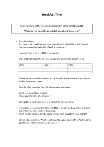 Breakfast Time | Teaching Resources