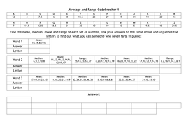 Codebreakers - Average and Range | Teaching Resources