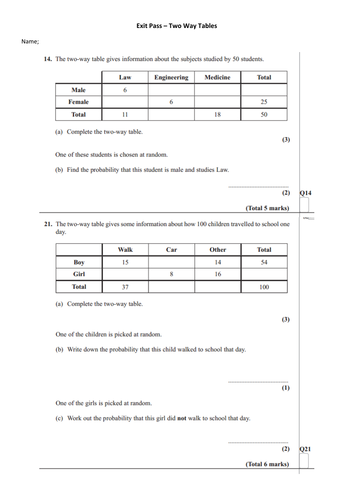 Two Way Tables Lesson w/ Lesson Plan (Full Lesson) | Teaching Resources