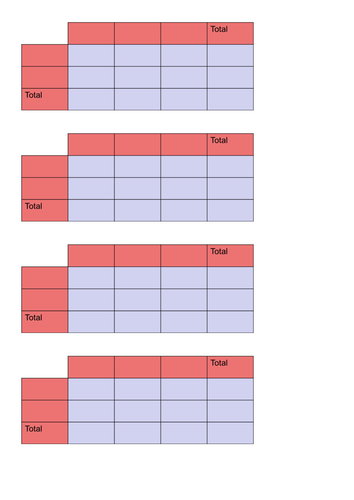 Two Way Tables Lesson w/ Lesson Plan (Full Lesson) | Teaching Resources
