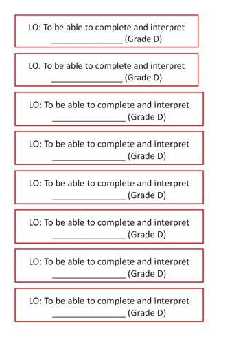 Two Way Tables Lesson w/ Lesson Plan (Full Lesson) | Teaching Resources