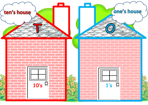 Place Value - Tens & Ones house | Teaching Resources