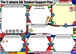 The 5 Minute EAL Student Support Plan | Teaching Resources