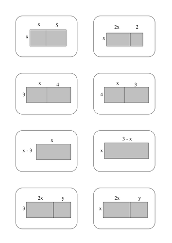 Maths KS3 & KS4 Algebra Expanding & factorising simple brackets through ...