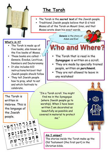 The Torah | Teaching Resources