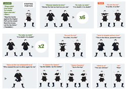 Haka Dance Task Card | Teaching Resources
