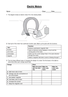 Motor Effect - Revision | Teaching Resources