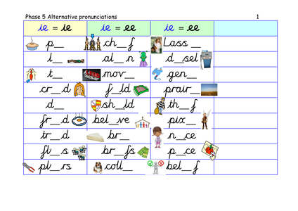 Phase 5 alternative pronunciation of 'ie' [ee sound as in pixie ...