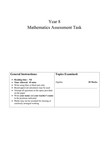 Algebra Review | Teaching Resources