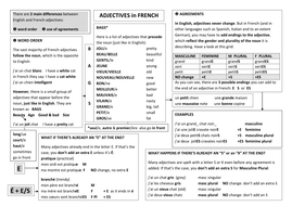 Adjective endings in French | Teaching Resources