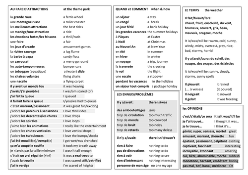 Holidays and theme parks in French | Teaching Resources