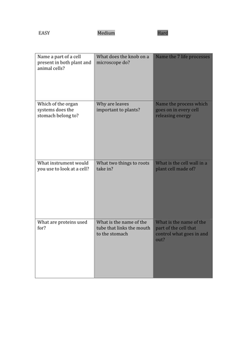 KS3 Science Biology Revision Board Game | Teaching Resources