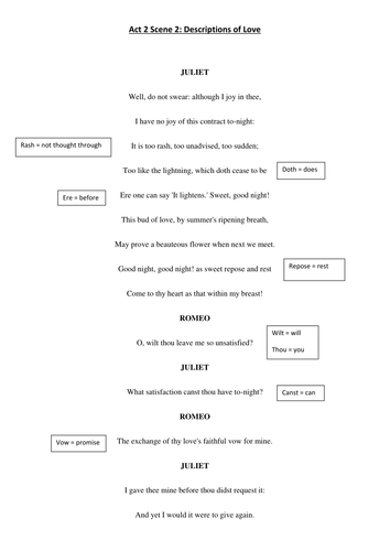 Romeo and Juliet: How is Love Presented? | Teaching Resources