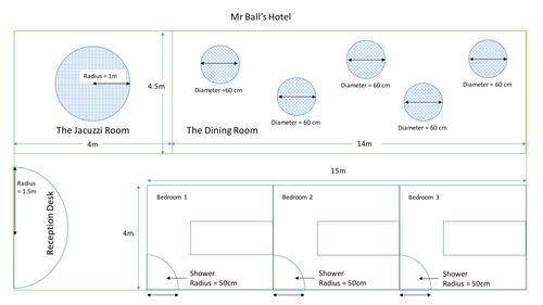 Area of Semi Circles and Quarter Circles | Teaching Resources