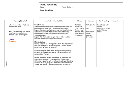 Viking Lesson Plans | Teaching Resources
