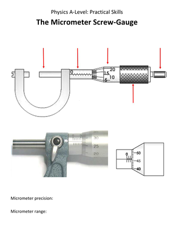 Introducing the Micrometer Screw-Gauge | Teaching Resources