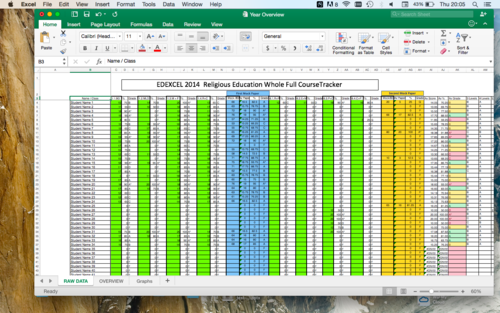 Whole School (all classes)Tracker Edexcel RE FULL COURSE Automated Data ...