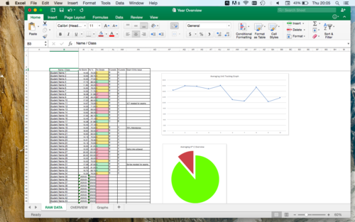 Whole School (all classes)Tracker Edexcel RE FULL COURSE Automated Data ...