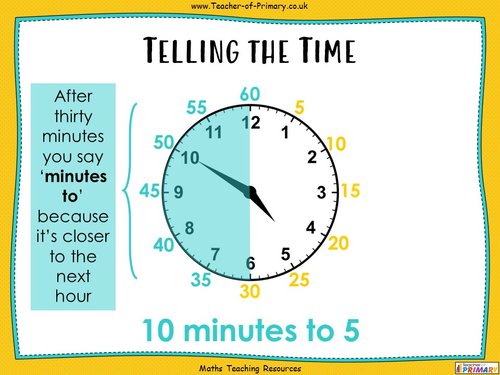 Telling the Time - Year 3 | Teaching Resources
