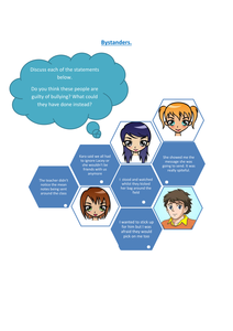 Year 9 PSHE scheme of work on safety and bullying by chelle121 - UK ...