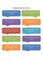 Year 9 PSHE scheme of work on safety and bullying by chelle121 - UK ...