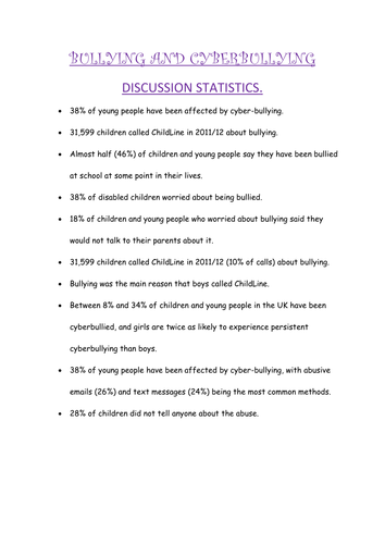 Year 9 PSHE scheme of work on safety and bullying | Teaching Resources