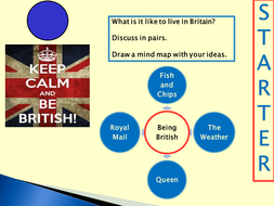 British Values | Teaching Resources