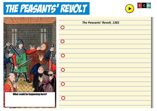 The Peasants' Revolt | Teaching Resources