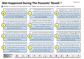 The Peasants' Revolt by Ichistory | Teaching Resources