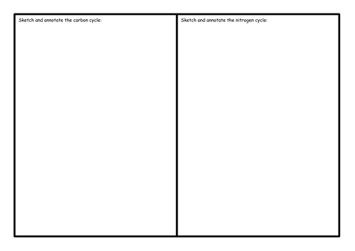 OCR 21st Century Biology B3 Revision Resources | Teaching Resources