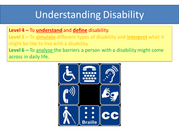 Understanding Disability | Teaching Resources