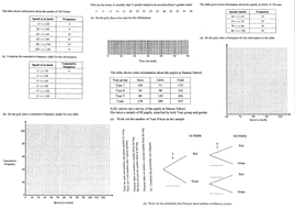 GCSE Mathematics Data Handling Revision/Key Points | Teaching Resources