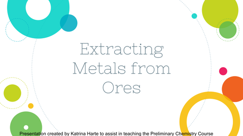 Extracting Metals from Ores | Teaching Resources