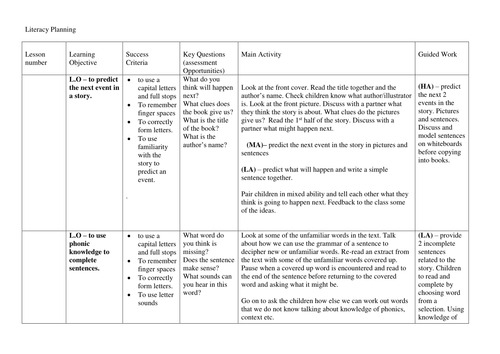 The Tiger who came to Tea - literacy planning | Teaching Resources
