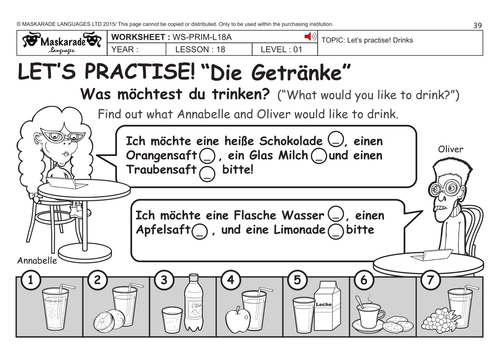GERMAN KS2 Level 1: Dishes and drinks | Teaching Resources
