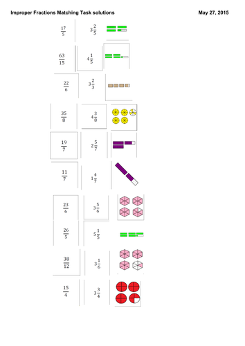 Improper Fractions Matching Task | Teaching Resources