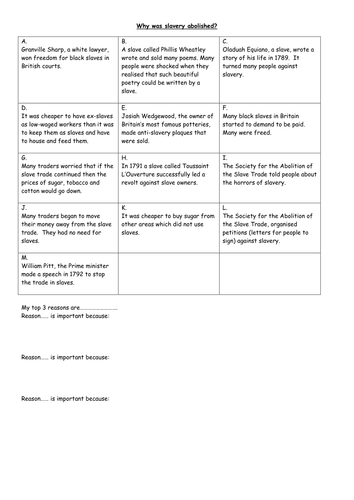 Empire and slavery | Teaching Resources