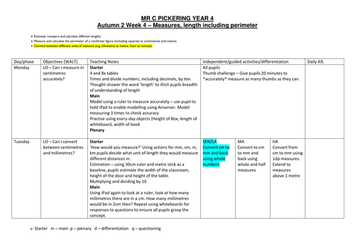 Year 4 Maths planning for the new curriculum - Autumn Term | Teaching ...