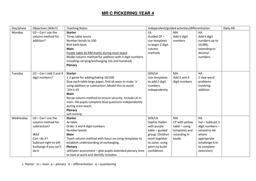 Year 4 Maths planning for the new curriculum - Autumn Term | Teaching ...